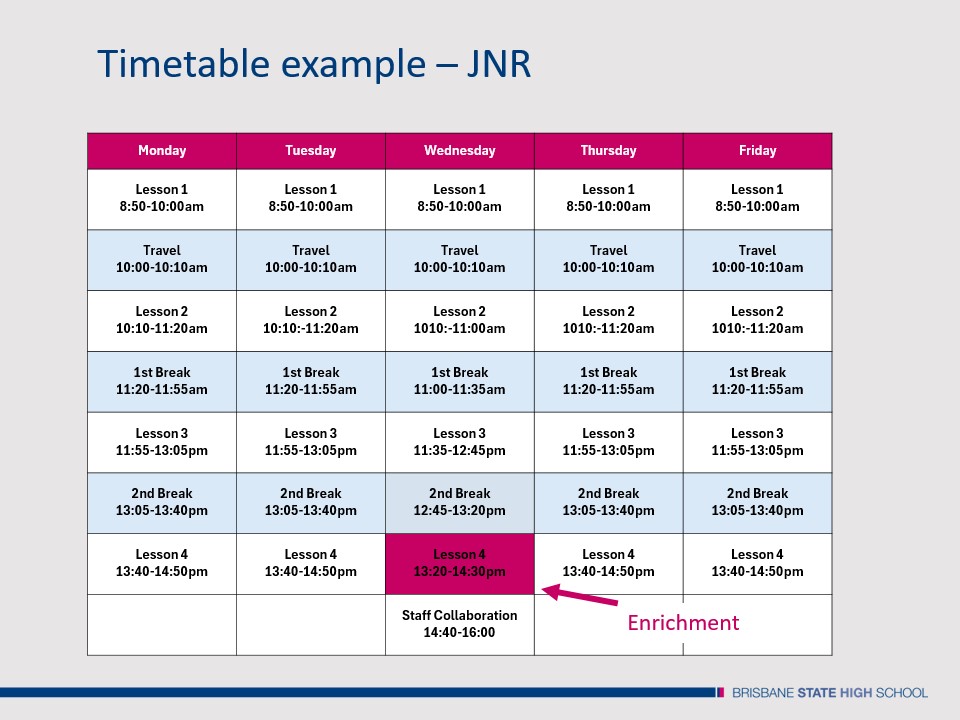 Timetable Consultation 2026